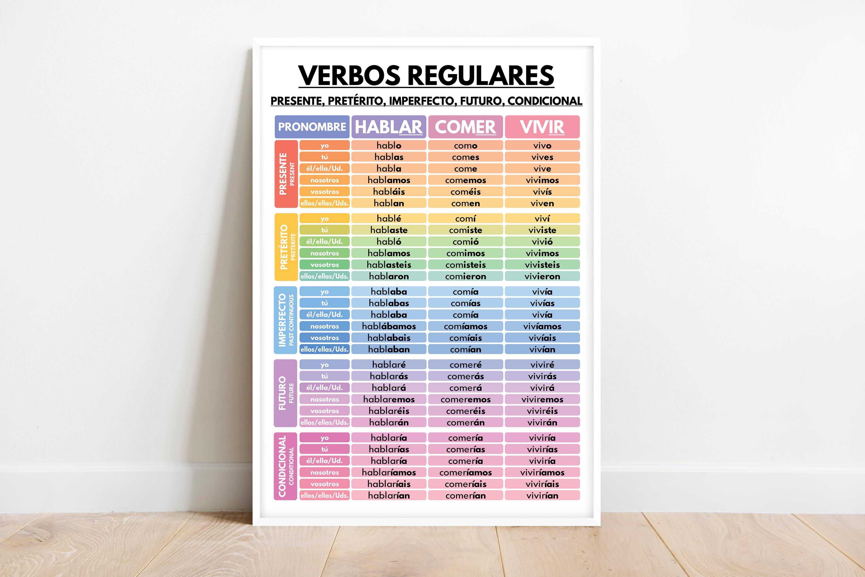 Lengua española, VERBOS REGULARES, Conjugación de verbos, Tiempos ...