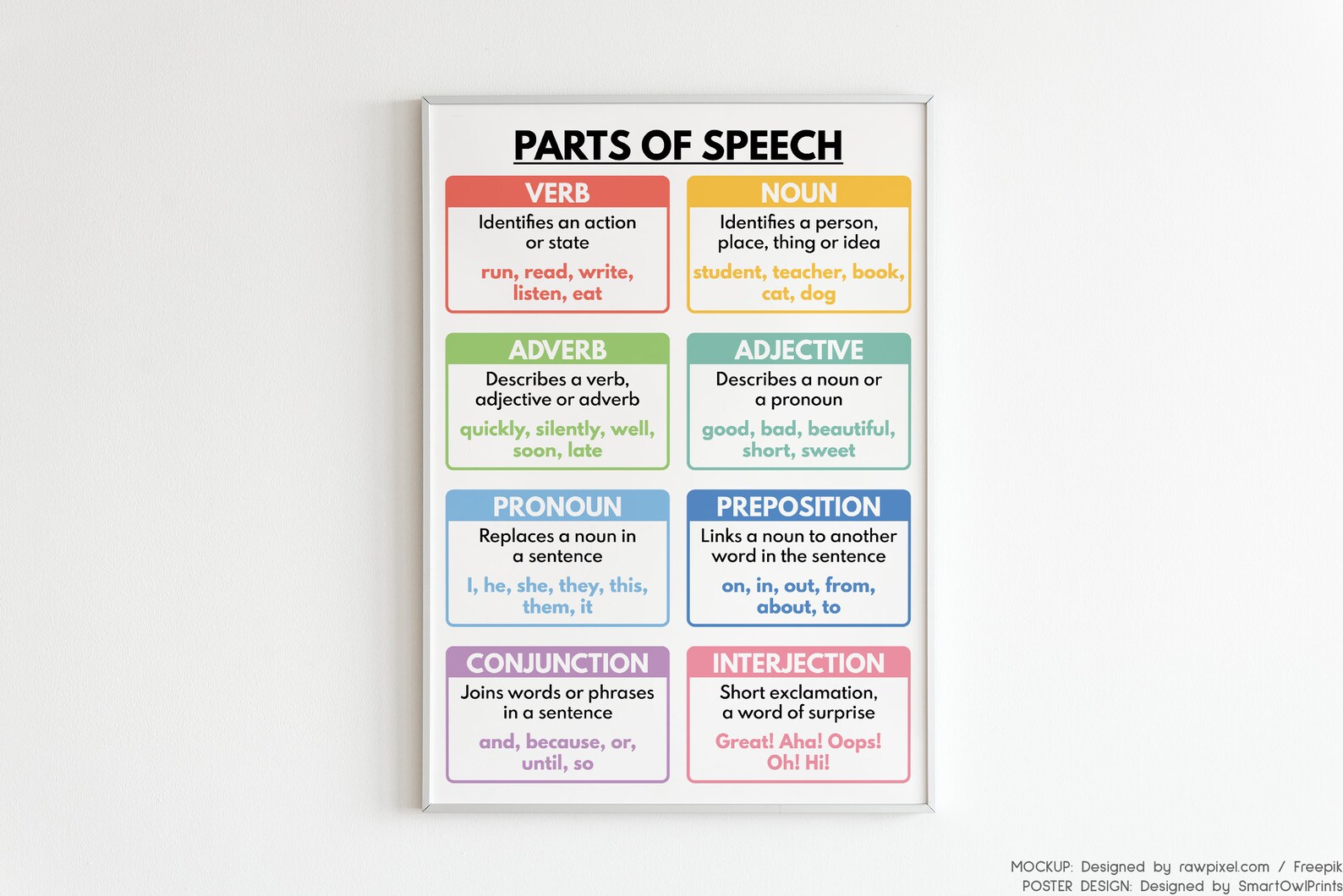 ENGLISH GRAMMAR POSTERS 3 Posters Set, English Grammar Poster Set ...