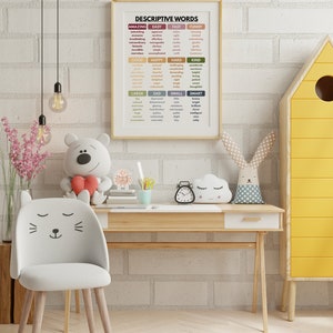 DESCRIPTIVE WORDS POSTER Grammar Chart for Homeschool - Etsy