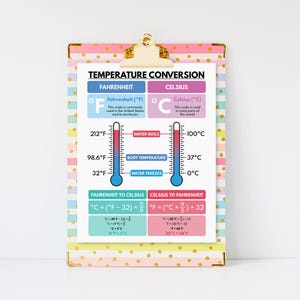 TEMPERATURE CONVERSION POSTER, Fahrenheit and Celsius, Student Handouts ...