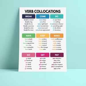 VERB COLLOCATIONS, Grammar Chart for Homeschool, Classroom Poster ...