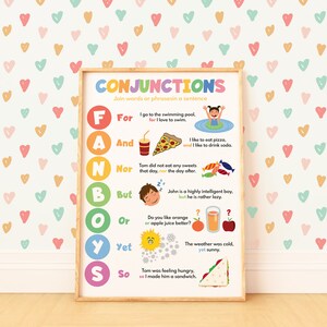 CONJUNCTIONS FOR KIDS, Parts of Speech, Learn English, Teaching ...