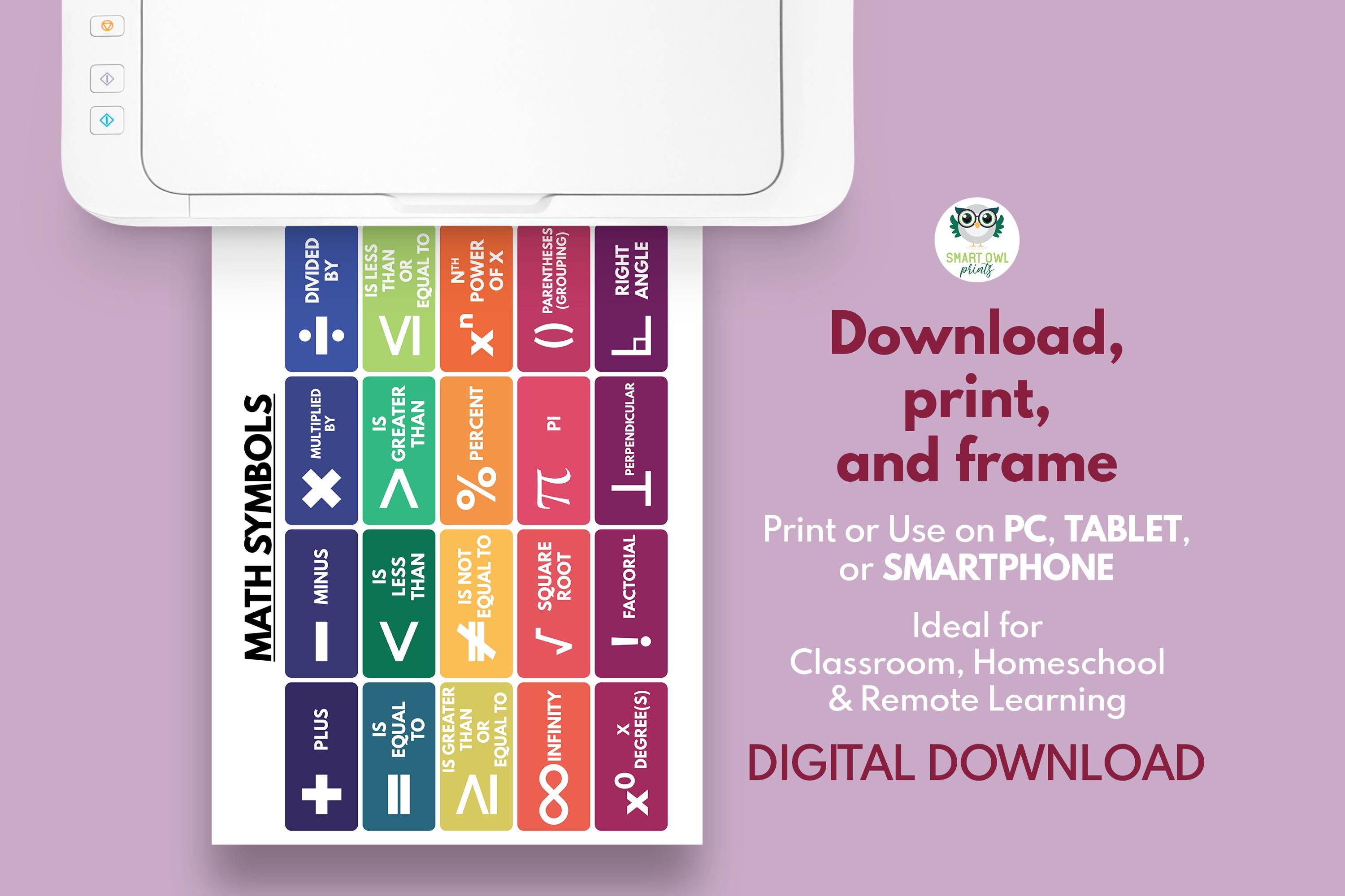 Math Symbols Poster: Classroom Decor, Basic Math (digital Download) - Etsy