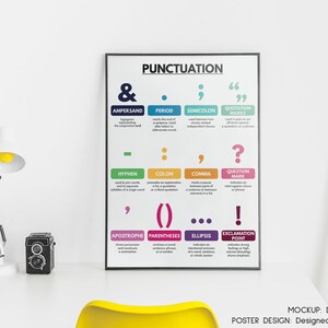PUNCTUATION POSTER, Grammar Chart for Homeschool, Classroom Poster ...