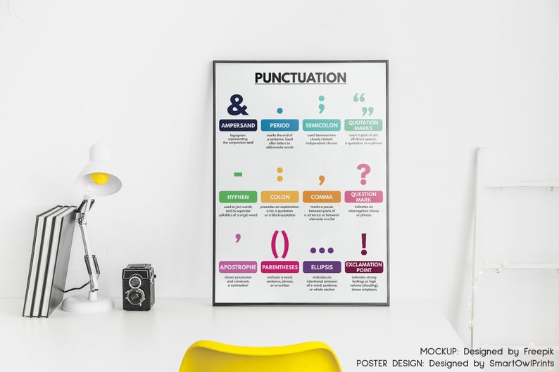 PUNCTUATION POSTER, Grammar Chart for Homeschool, Classroom Poster ...