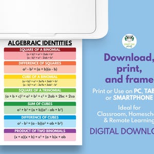 ALGEBRAIC IDENTITIES, Educational Posters, Math, Math Poster for Kids ...