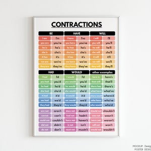 CONTRACTIONS CHART, English Language, Grammar Chart, Homeschool ...
