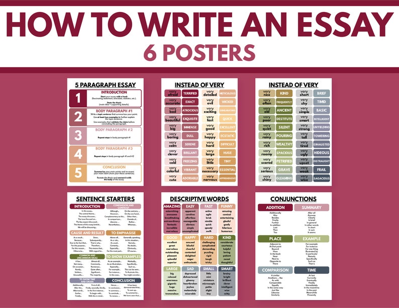 ESSAY WRITING Set of 6 Posters English Language Homeschool - Etsy