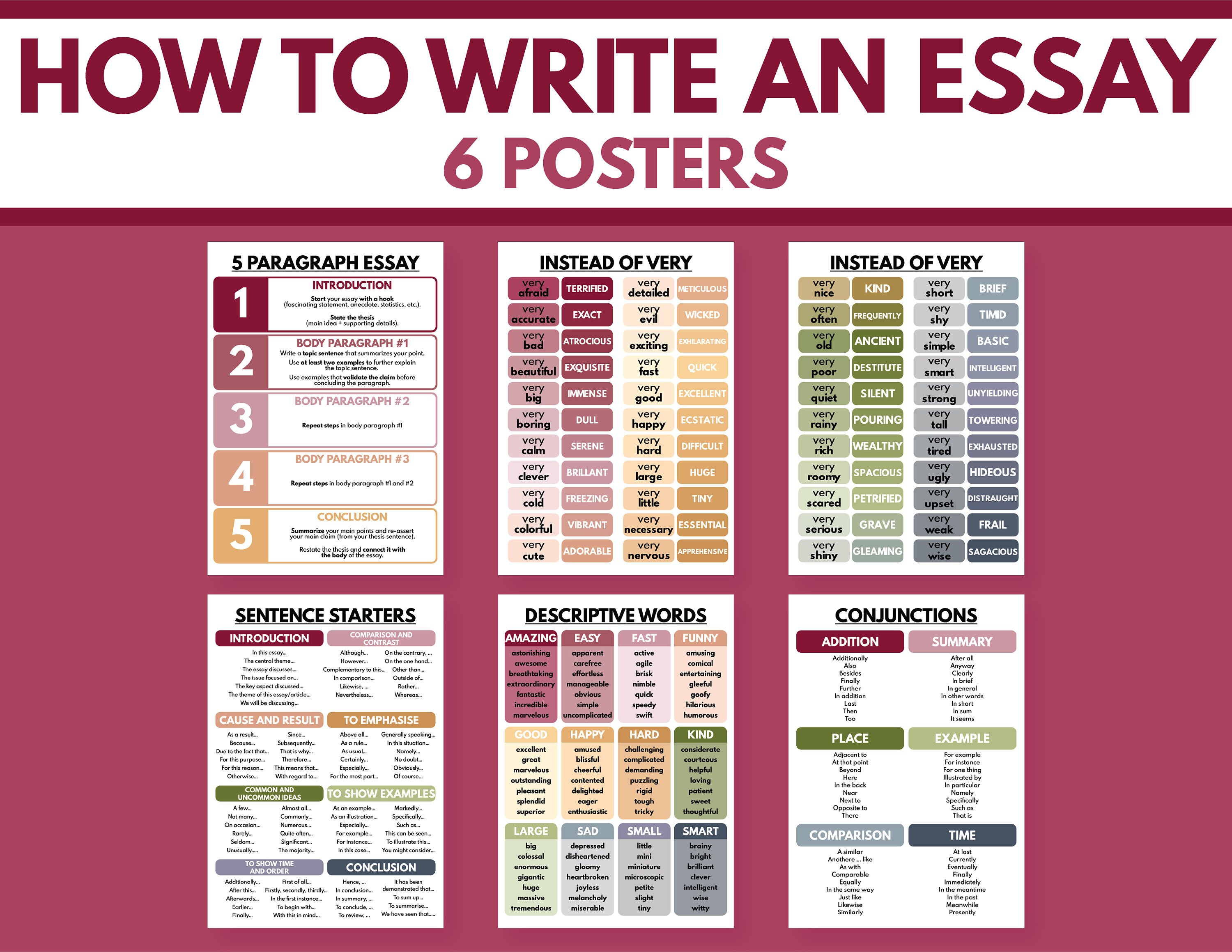 ESSAY WRITING Set of 6 Posters English Language Homeschool - Etsy