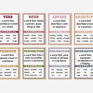 PARTS OF SPEECH - Set of 8 Posters, Grammar Charts, Classroom Wall Art ...
