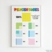 PERCENTAGES Educational Posters Math Posters Learn - Etsy