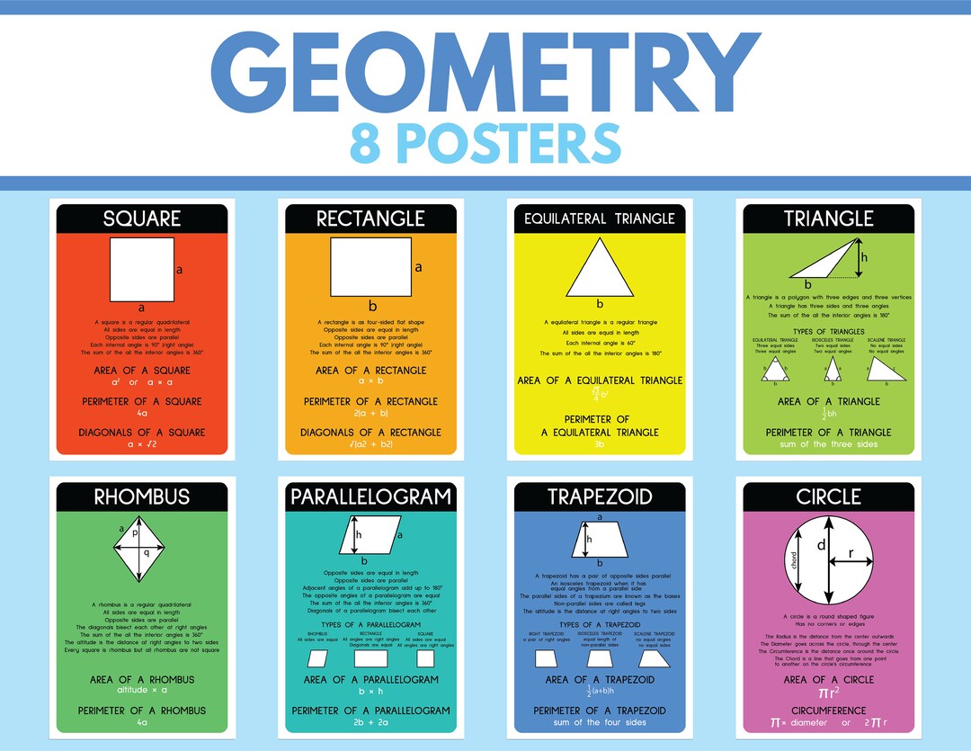 GEOMETRY SHAPES CHARTS for Kids Set of 8 Posters Geometry - Etsy