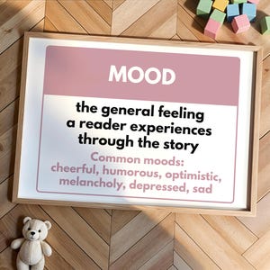 LITERARY ELEMENTS - Set of 9 Posters, English Language, English ...