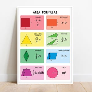 AREA FORMULAS, Geometry, Geometric Shapes, Educational Poster, Math ...