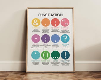 Punctuation Marks Anchor Chart | ELA Classroom Poster Grammar and ...