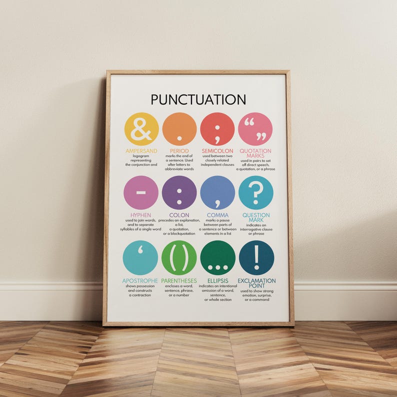 PUNCTUATION POSTER, English Language, Grammar Anchor Chart for ...