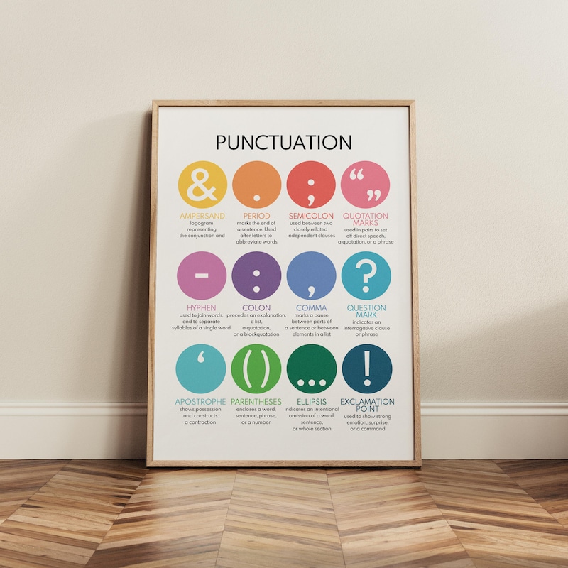 Punctuation Poster - Etsy