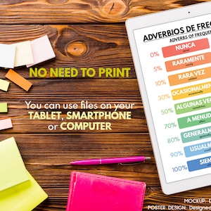 Spanish Language, ADVERBS OF FREQUENCY, Grammar Chart, Homeschool ...
