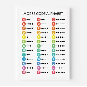MORSE CODE POSTER, Morse Alphabet, Chart for Homeschool, Classroom Poster, Educational Poster ...
