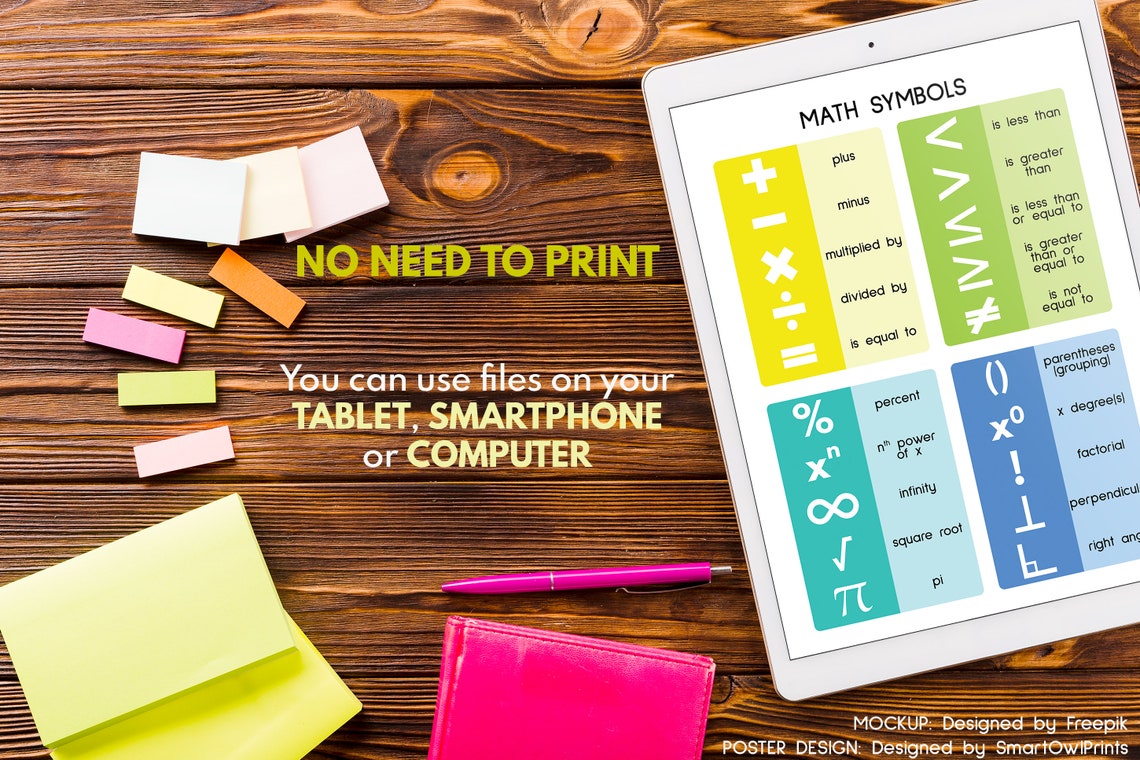 MATH SYMBOLS POSTER Educational Poster Numeracy Symbols - Etsy
