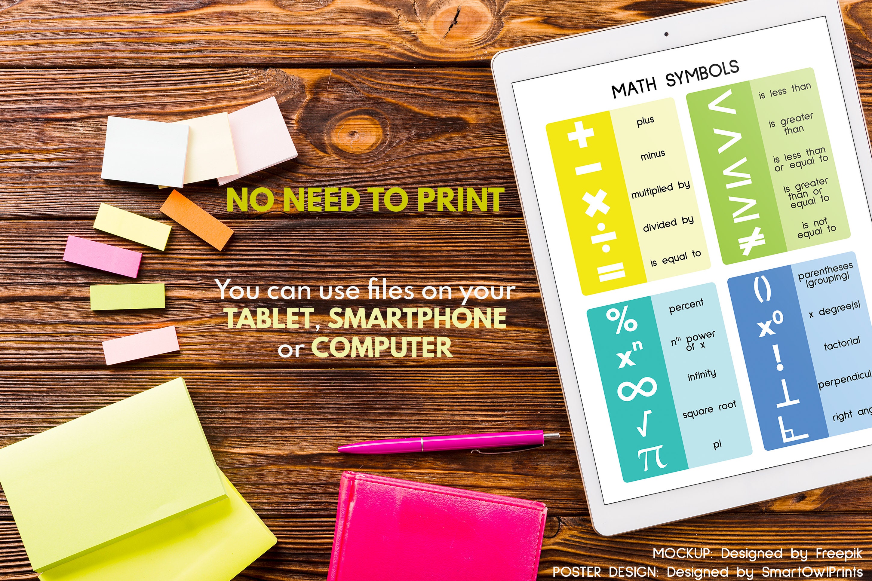 MATH SYMBOLS POSTER Educational Poster Numeracy Symbols - Etsy