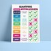 QUANTIFIERS POSTER, English Language Grammar Chart, Homeschool and ...