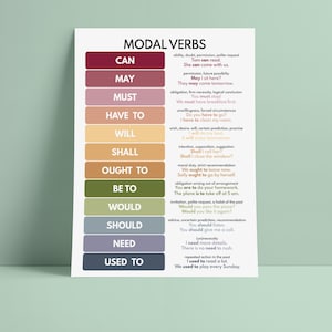 MODAL VERBS, Parts of Speech, Grammar Chart for Homeschool, Classroom ...
