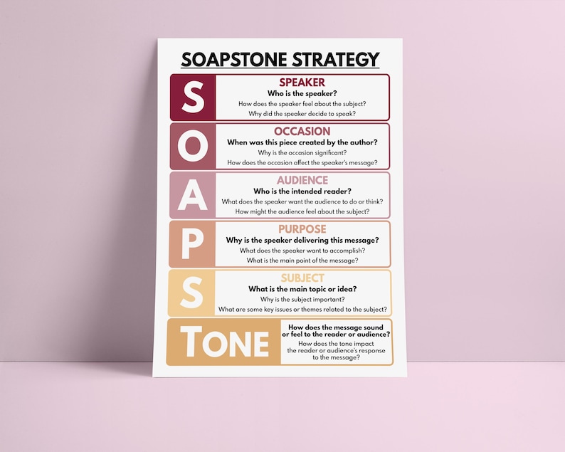 SOAPSTONE STRATEGY POSTER, English Language, Homeschool, English ...