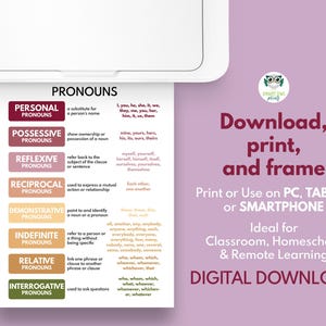PRONOUNS, English Language Grammar Cheat Sheet, Parts of Speech, Anchor ...