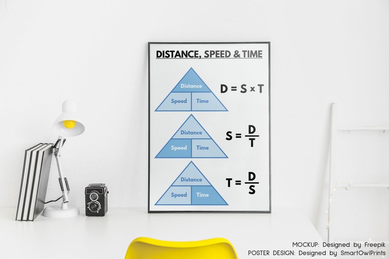 Calculating Distance Speed And Time Educational Posters Etsy