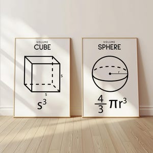 VOLUME FORMULAS Set of 8 Posters, 3D Geometry, 3D Shapes, Educational ...
