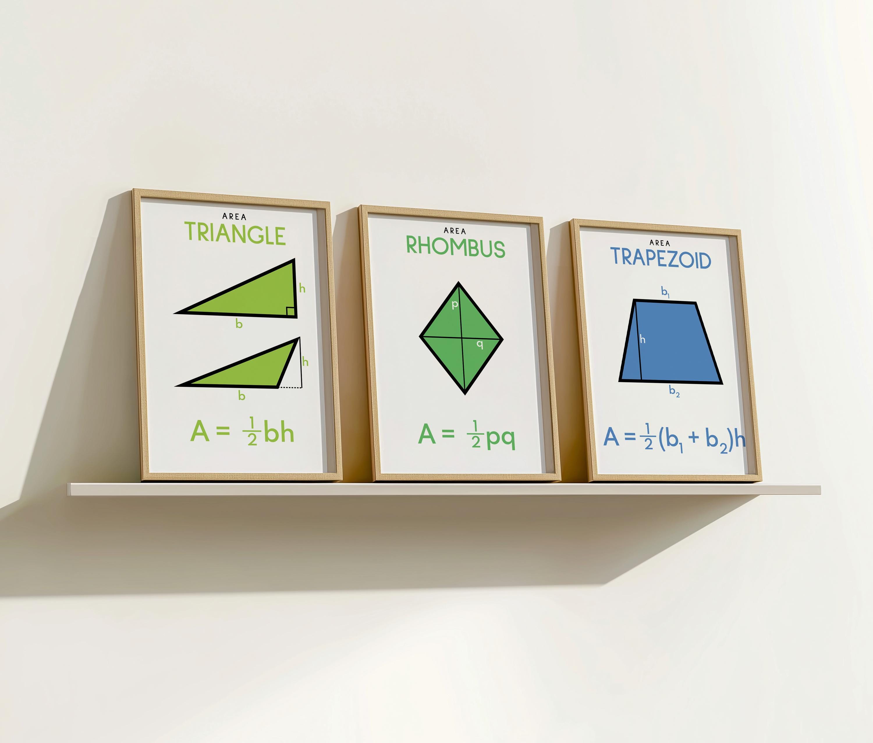 Area Formulas Poster Set: Geometry Classroom Decor (digital Download ...