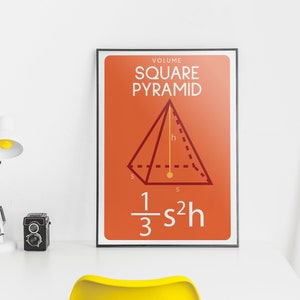 VOLUME FORMULAS Set of 8 Posters, 3D Geometry, 3D Shapes, Educational ...