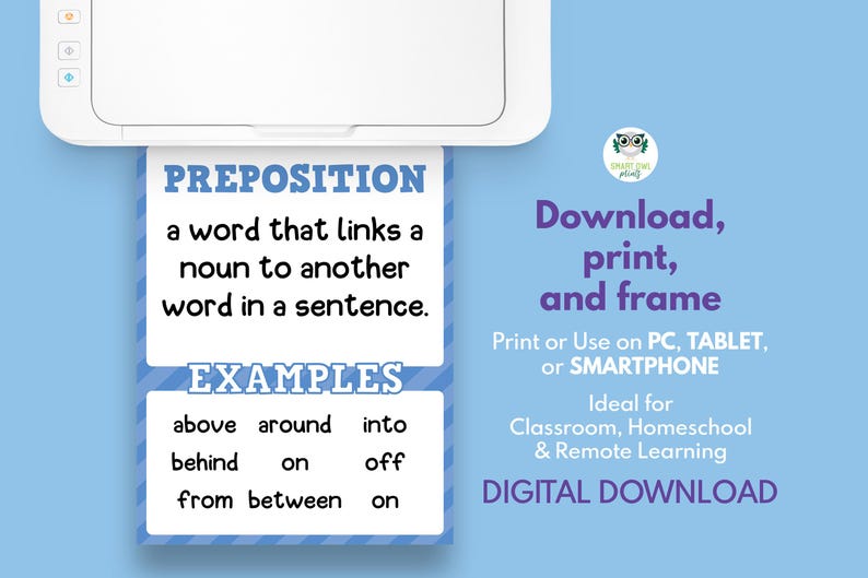 PARTS OF SPEECH - Set of 8 Posters, English Grammar Visual Resources ...