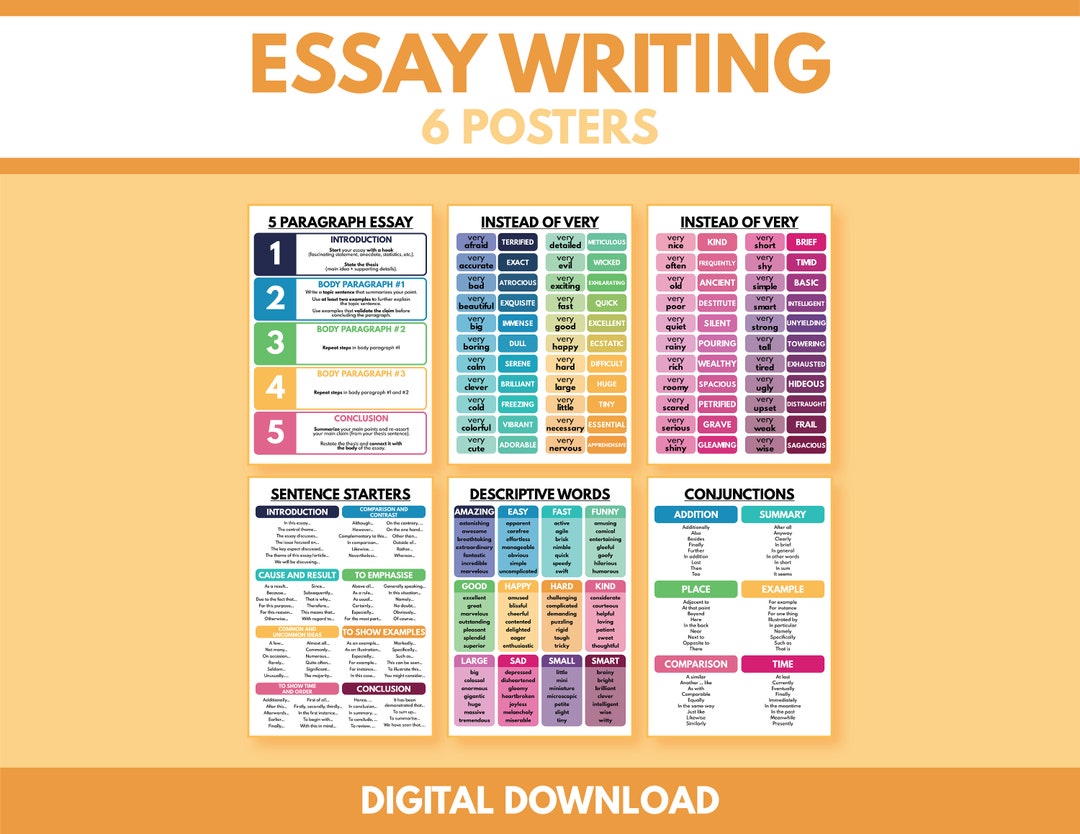 ESSAY WRITING, Set of 6 Posters, English Language, Homeschool, English ...