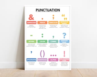 Punctuation Marks Anchor Chart | ELA Classroom Poster Grammar and ...