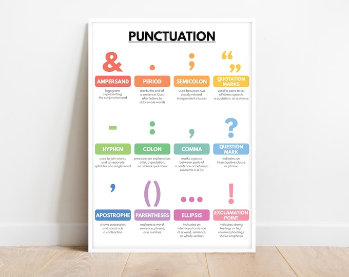 Punctuation and Grammar Poster Set of 2 Prints | Homeschool Decor ...