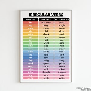 ENGLISH VERBS: Set of 8 Posters, English Language, Educational Poster ...
