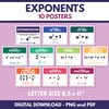 EXPONENT RULES POSTER, Educational Print, Math Rules Poster, Math ...