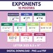 EXPONENT RULES POSTER, Educational Print, Math Rules Poster, Math ...