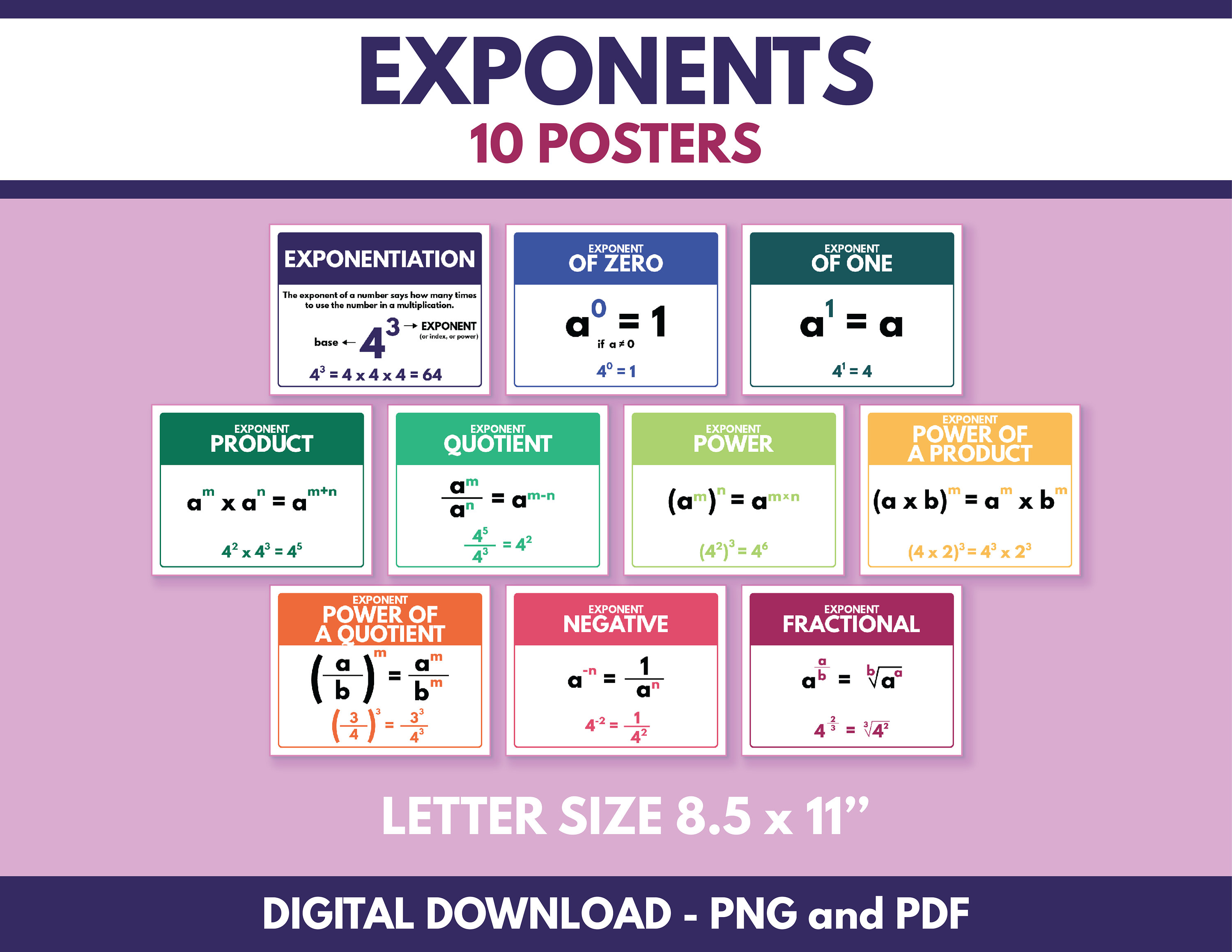 EXPONENT RULES Set of 10 Posters, Math Rules, Letter Size, Educational ...