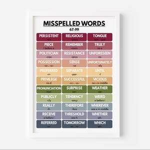 99 MOST MISSPELLED WORDS Poster - Set of 3 Posters, English English ...