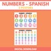 Spanish Language, NUMBERS POSTER SET, Poster Set, Classroom Decor ...