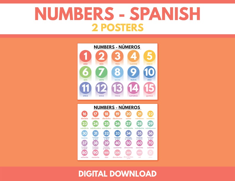 Spanish Language, NUMBERS POSTER SET, Poster Set, Classroom Decor ...