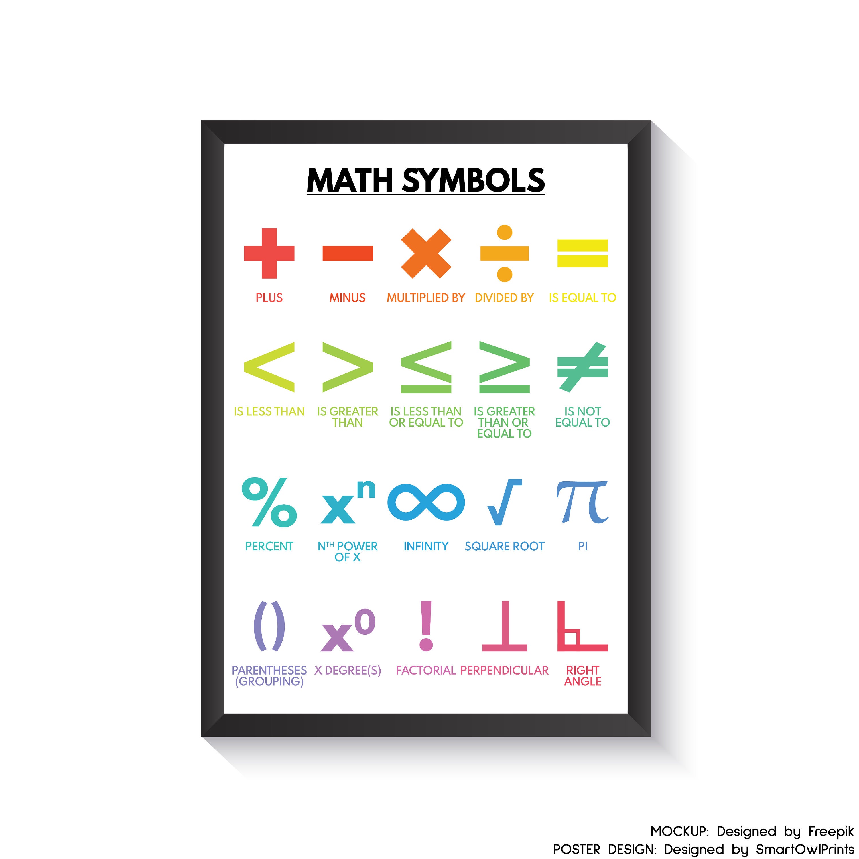 MATH BUNDLE Set of 4 Posters Math Symbols GEMDAS Basic - Etsy UK