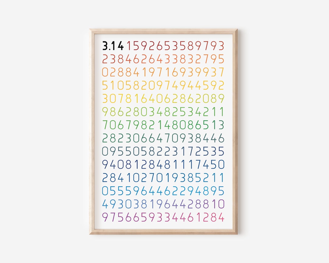 PI NUMBER Poster, Educational Poster, Math, Rainbow Colors, Classroom ...