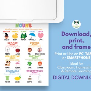 PARTS OF SPEECH for Kids - 8 Posters Set, English Grammar Chart ...