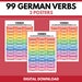 German Language, PARTS OF SPEECH Symbols, Grammar Symbols, Classroom ...