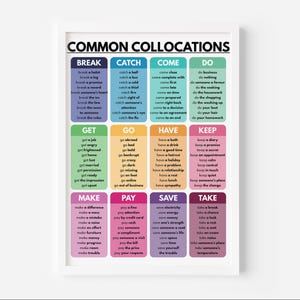COMMON COLLOCATIONS Vocabulary Poster, English Language, Homeschool and ...