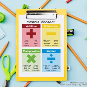MATH VOCABULARY Poster, Educational Poster, Numeracy, Math, Rainbow ...